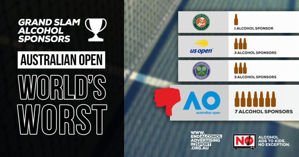 Grand slammed: Aussie tennis fans hit with the most alcohol sponsors ...